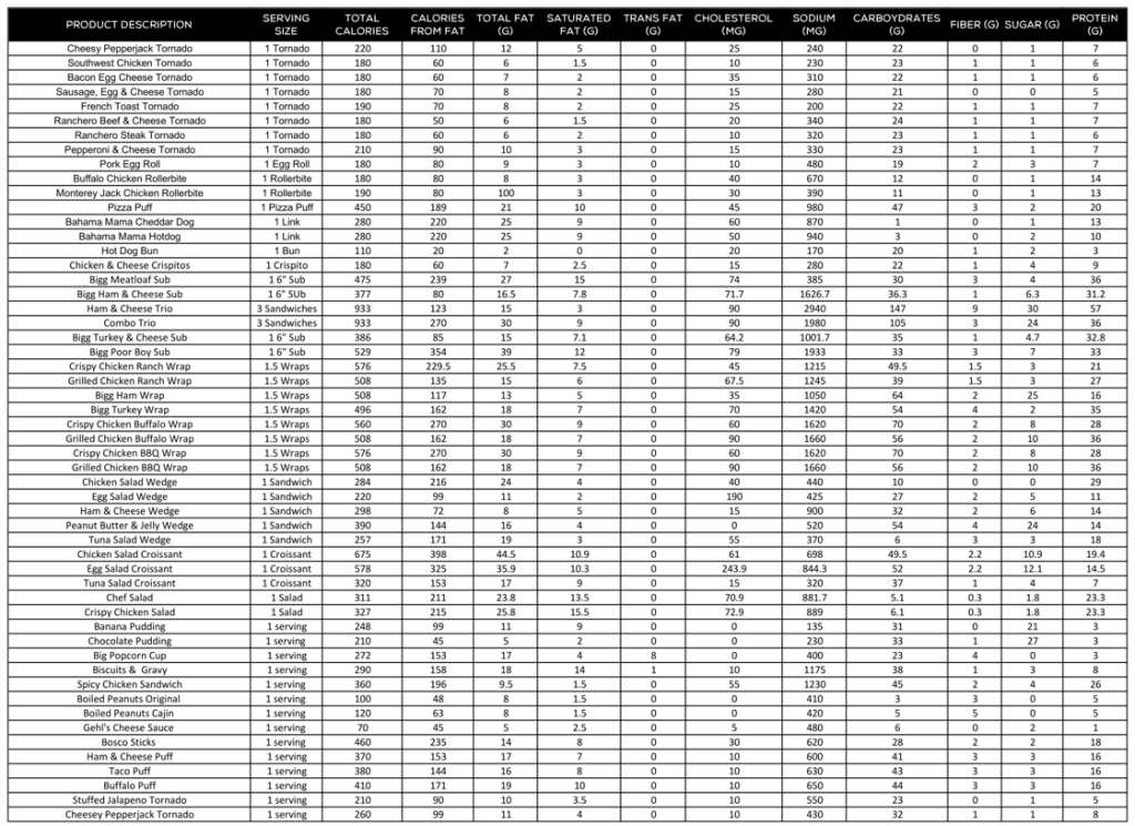 Nutritional Information - Huck's